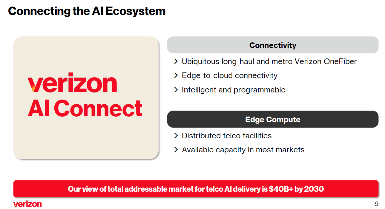 Verizon launches AI Connect, courts AI inferencing workloads | Constellation Research Inc.